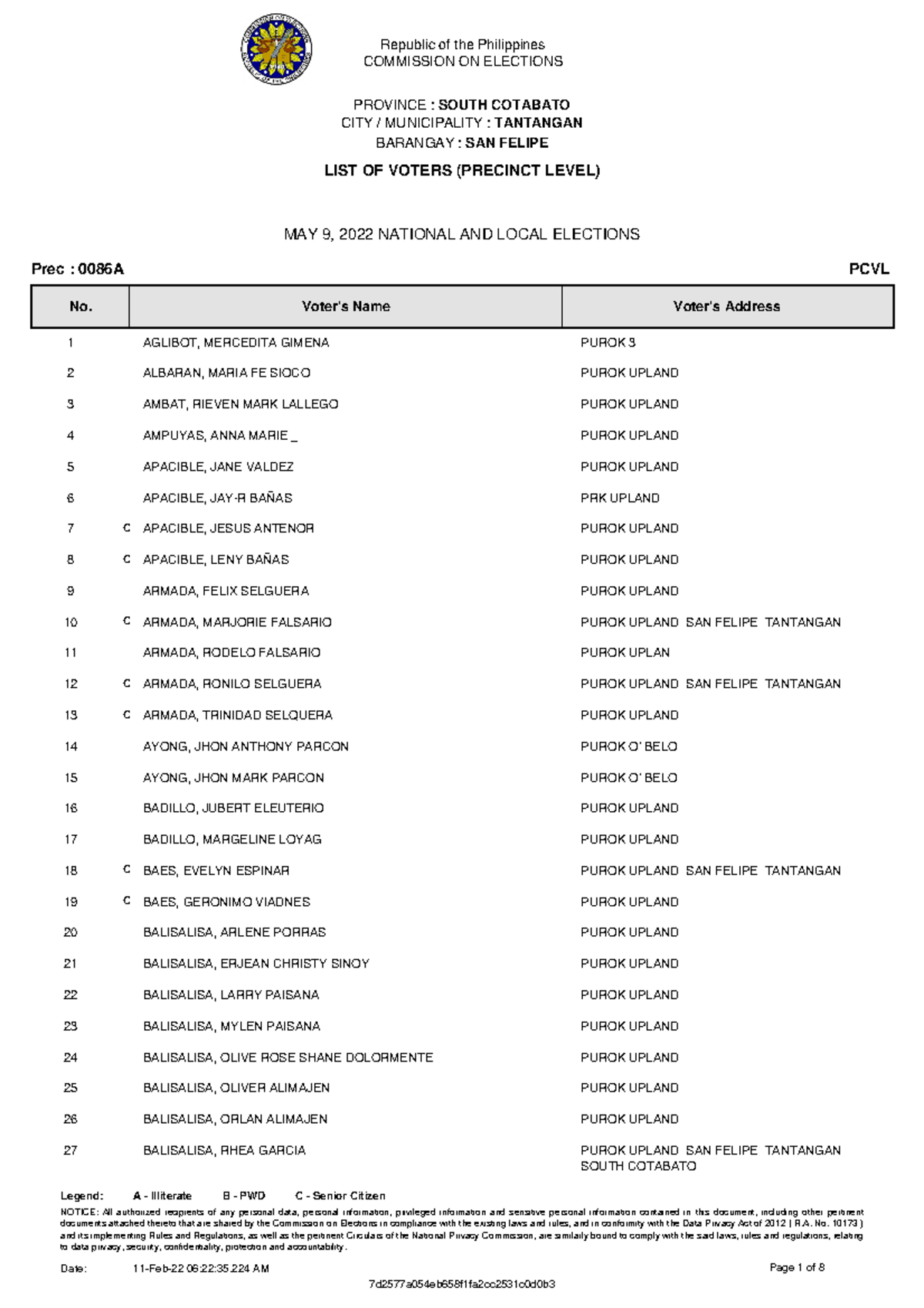 Posted Computerized Voters LIST 6315011 - BARANGAY : SAN FELIPE MAY 9 ...