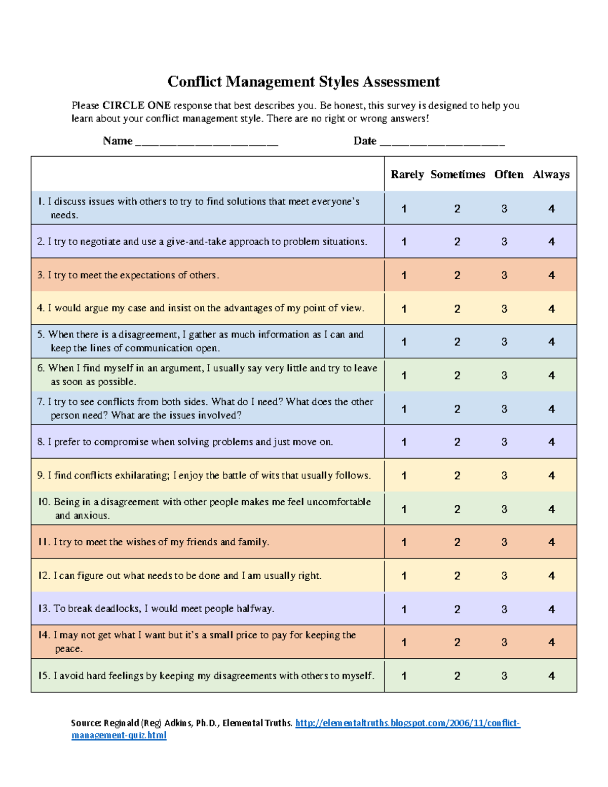 Conflict Management Styles Assessment - Source: Reginald (Reg) Adkins ...