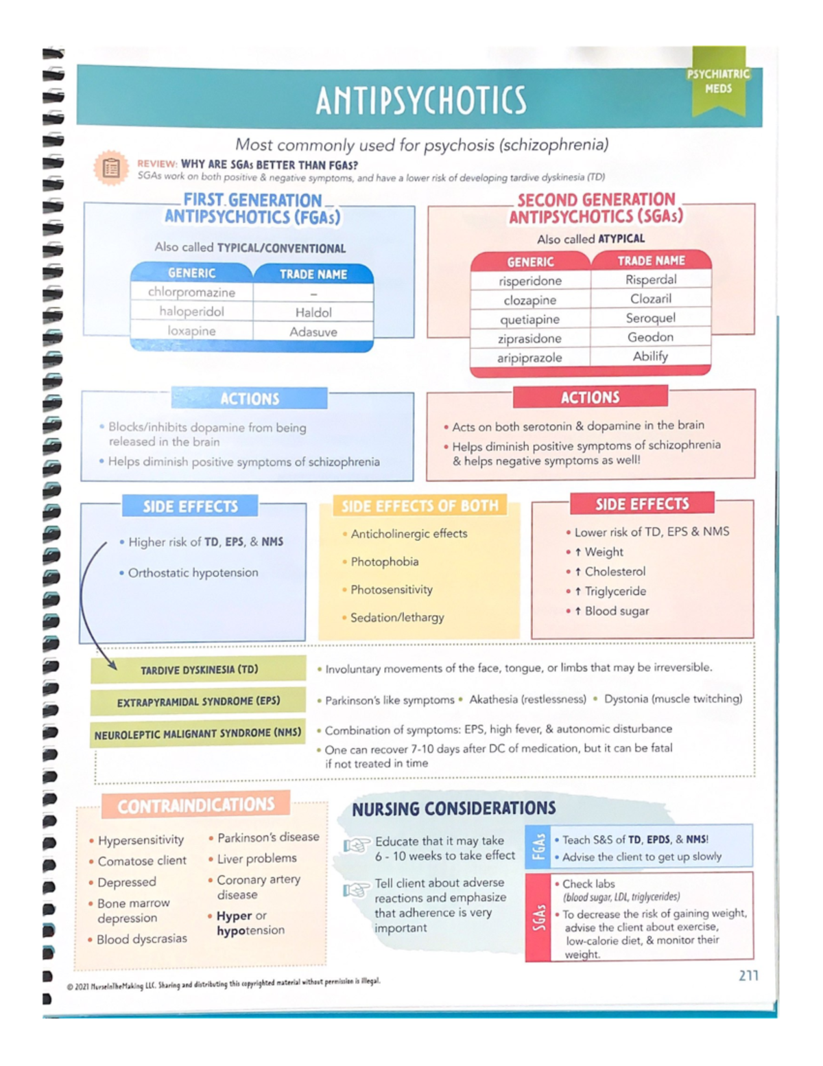Antipsychotics - Pharm - NRS 462 - Studocu