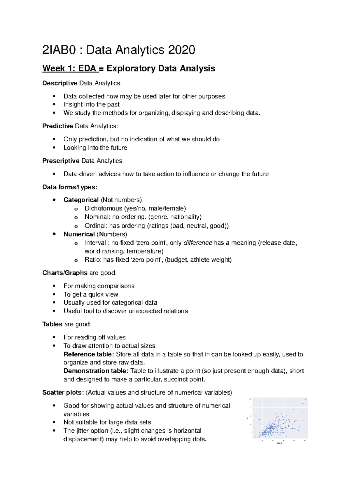 Summary Data Analytics - 2IAB0 : Data Analytics 2020 Week 1: EDA ...