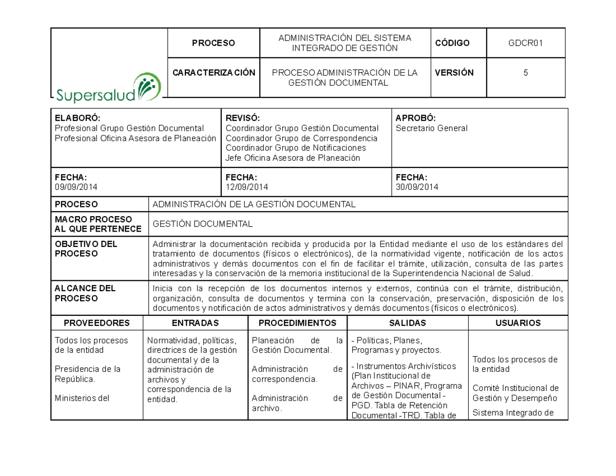 Dodo Islam Fidel Fidel Eric Civickfxjgss.pdf - CARACTERIZACIÓN PROCESO ...