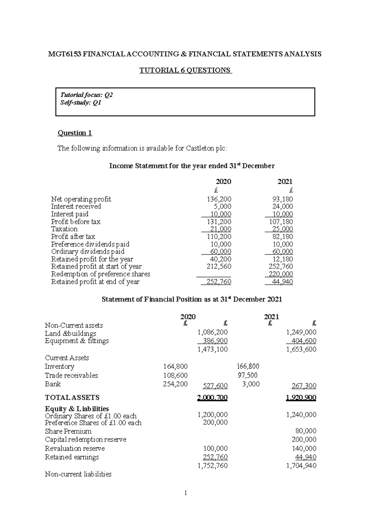 MGT6153 Tutorial 6 Questions - MGT6153 FINANCIAL ACCOUNTING & FINANCIAL ...