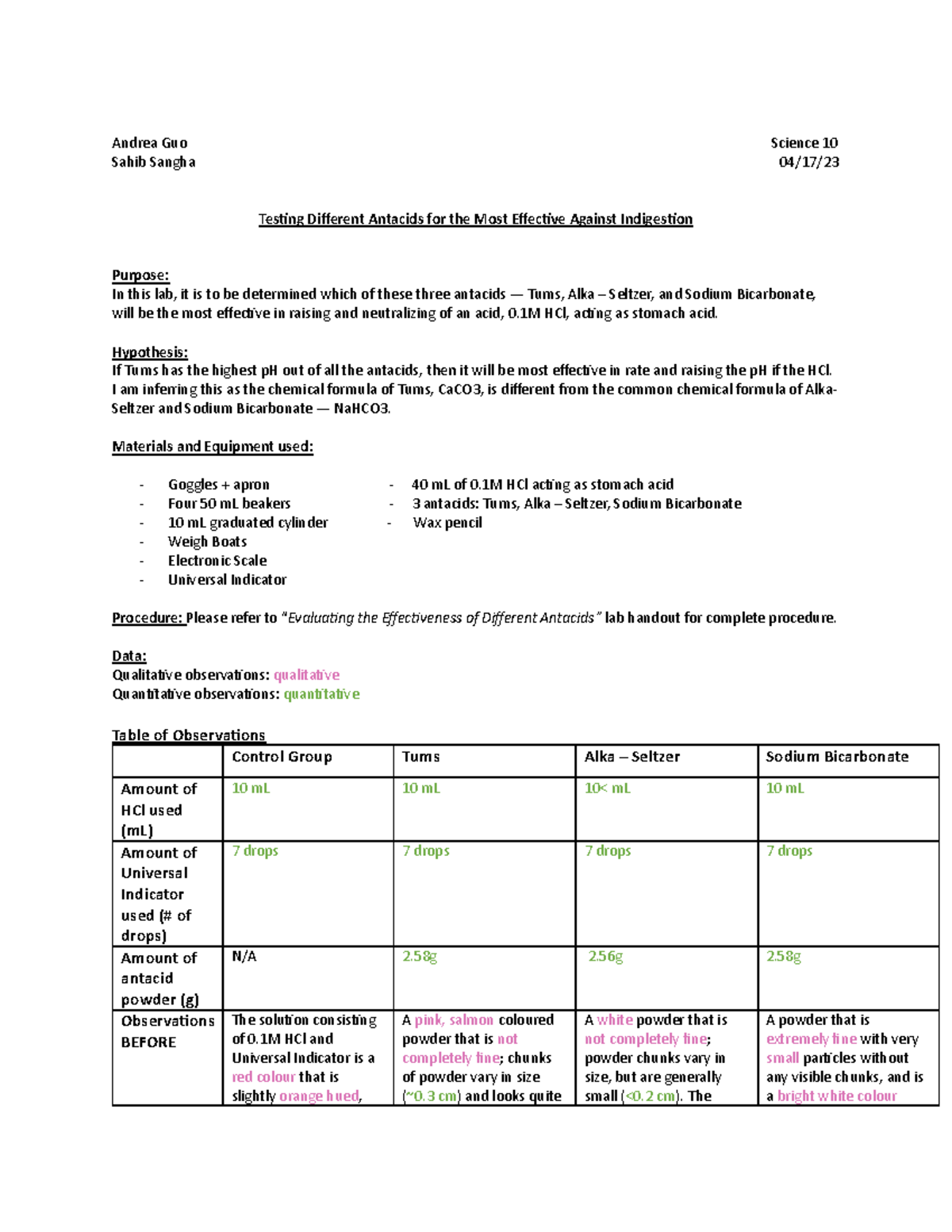 Testing for the Most Effective Antacid - Andrea Guo Science 10 Sahib ...