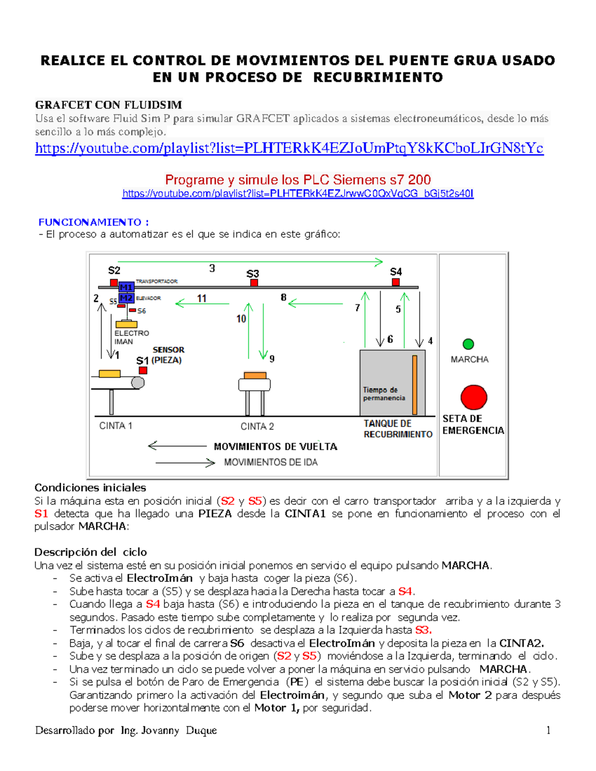 Control DE Movimientos DEL Puente GRUA PLC Solución Grafcet - REALICE ...