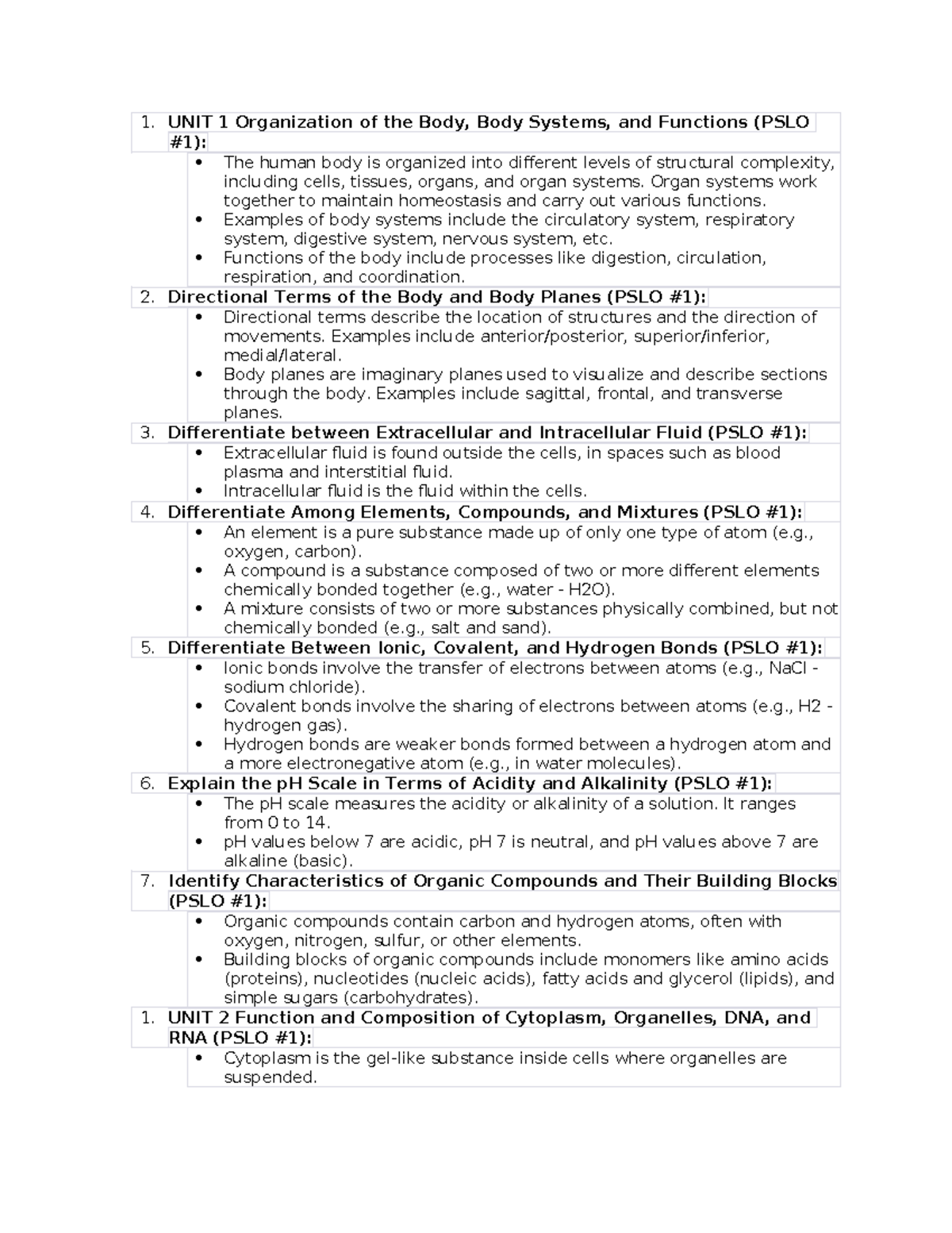 Integrated Human Sciences - Unit Student Learning Outcomes - 1. UNIT 1 ...