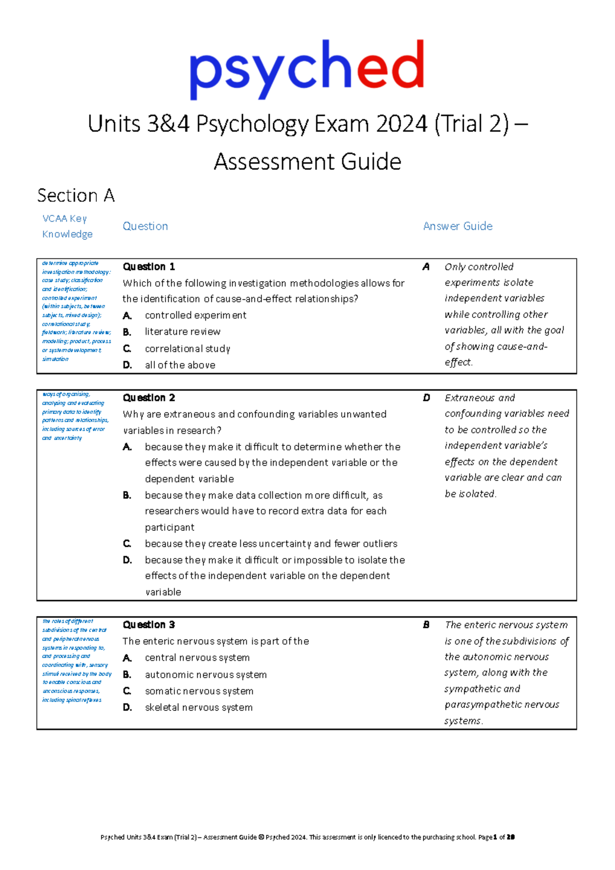 Psyched Units 3&4 Trial Exam 2024 (Trial 2) - Assessment Guide - Units ...