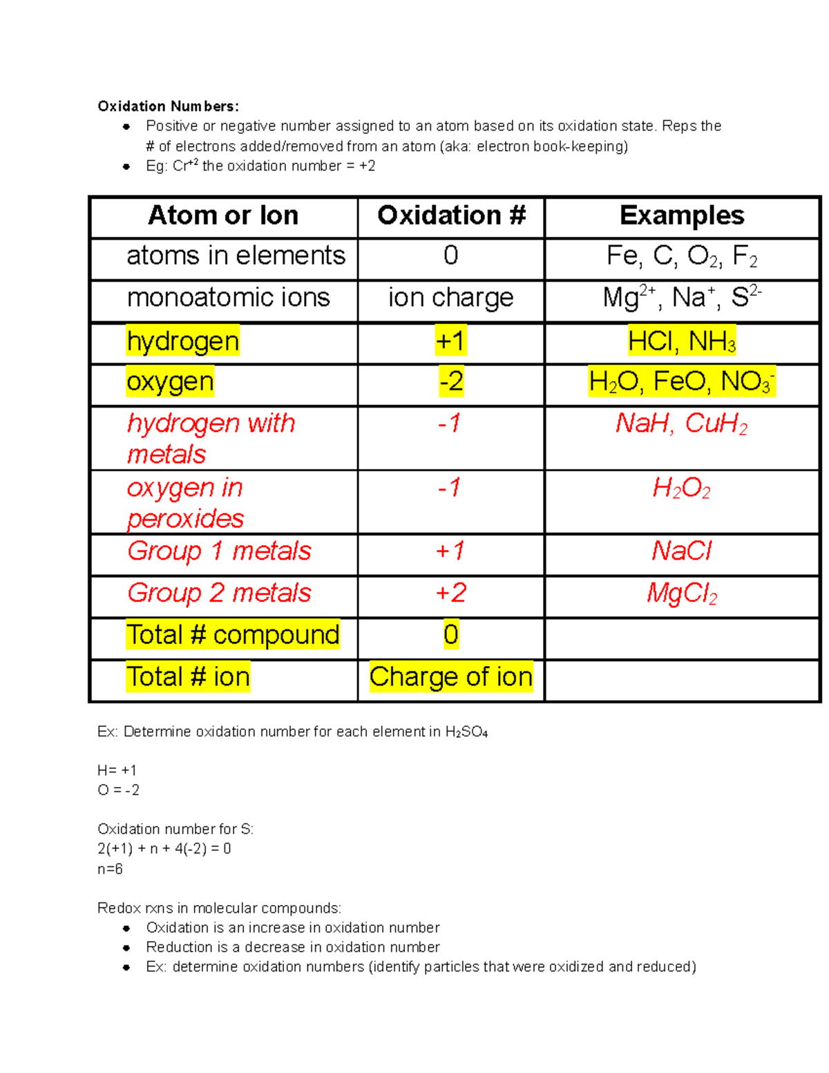 Chem Notes Redox Rxns - Oxidation Numbers: Positive or negative number ...