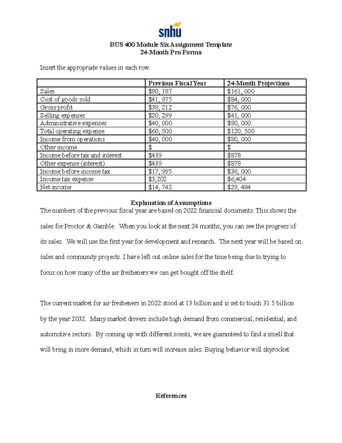 BUS 400 Module Six Assignment - Previous Fiscal Year 24-Month ...