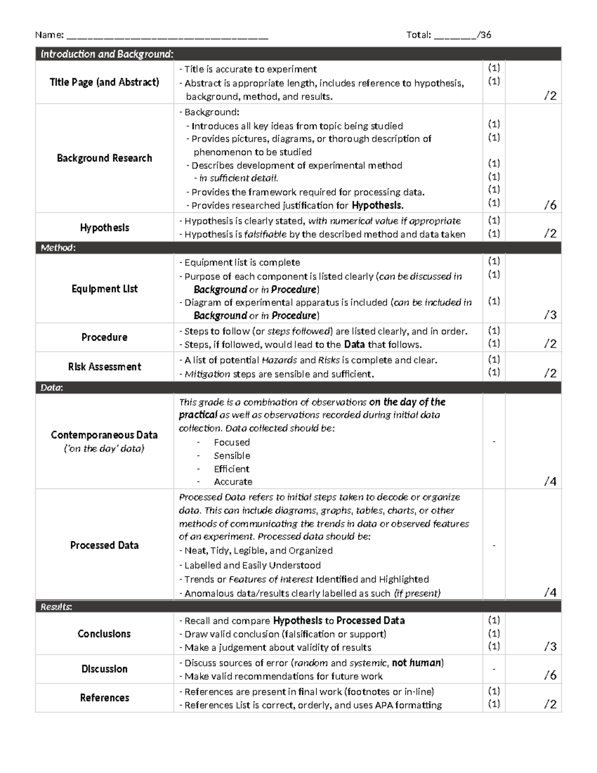 4U Lab Report Mark Scheme - Copy - Name ...