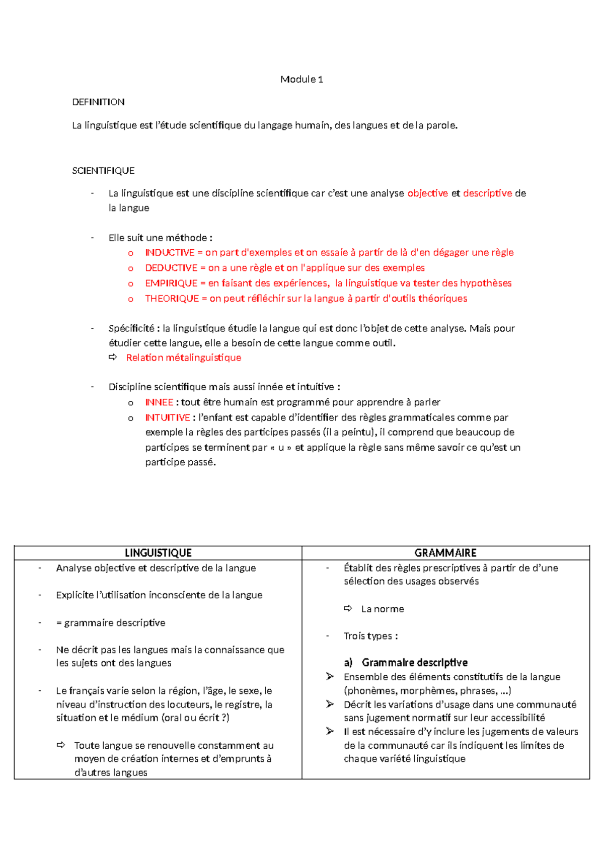 Module 1 mlf chapitre 1 er 2 - Module 1 DEFINITION La linguistique est ...