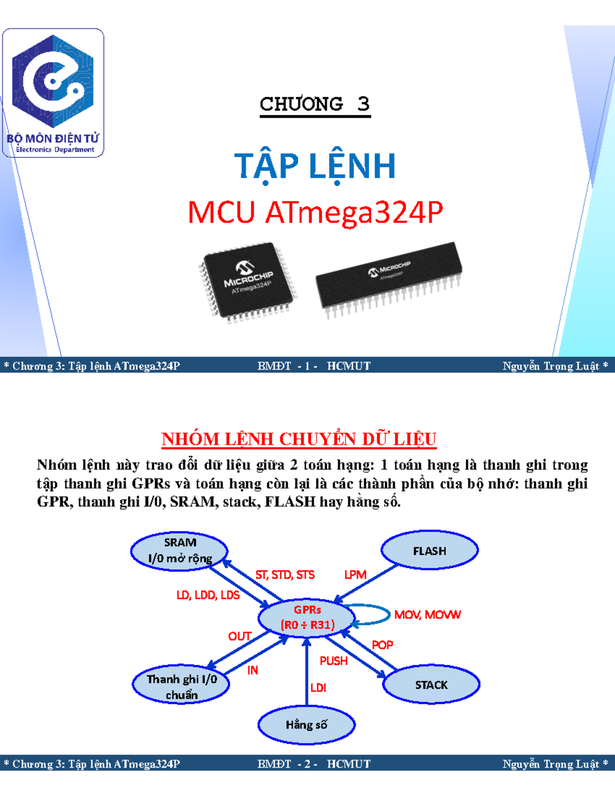 (Full)C3 Tap Lenh ATmega 324P - CHƯƠNG 3 TẬP LỆNH MCU ATmega324P * Chương 3: Tập lệnh ATmega324P ...