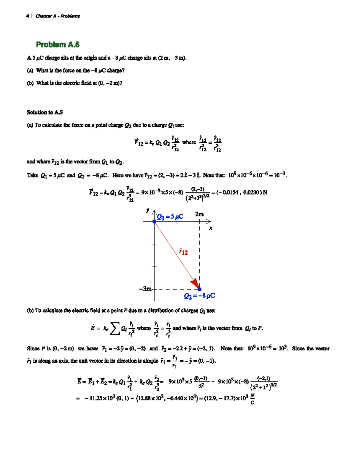 PHYS2212 CH1 Sol Pt2 - PHYS 2212 - Studocu