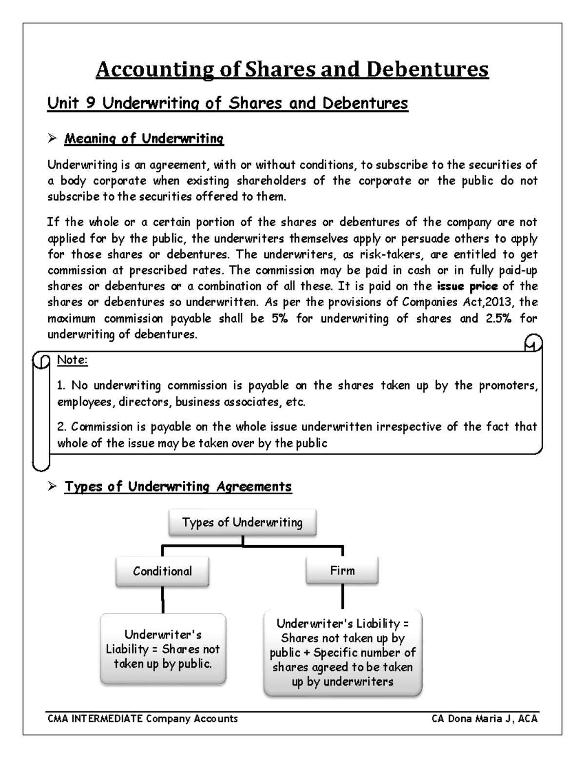 Accounting of Shares and Debentures Part 9 - CMA INTERMEDIATE Company ...