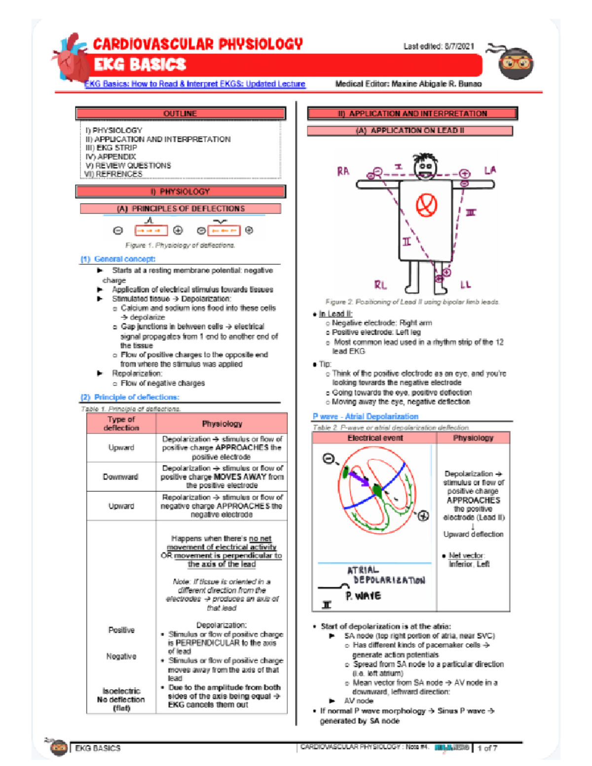 Ninja Nerd EKG Notes - EKG lecture - CARDIOVASCULAR PHYSIOLOGY Last ...