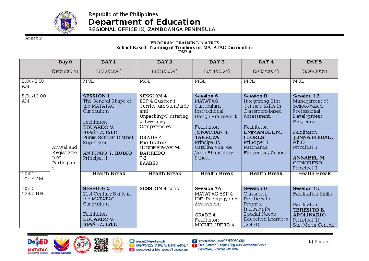 SBTT Matatag ESP4-matrix-2024-1 - 1 | P a g e Republic of the ...
