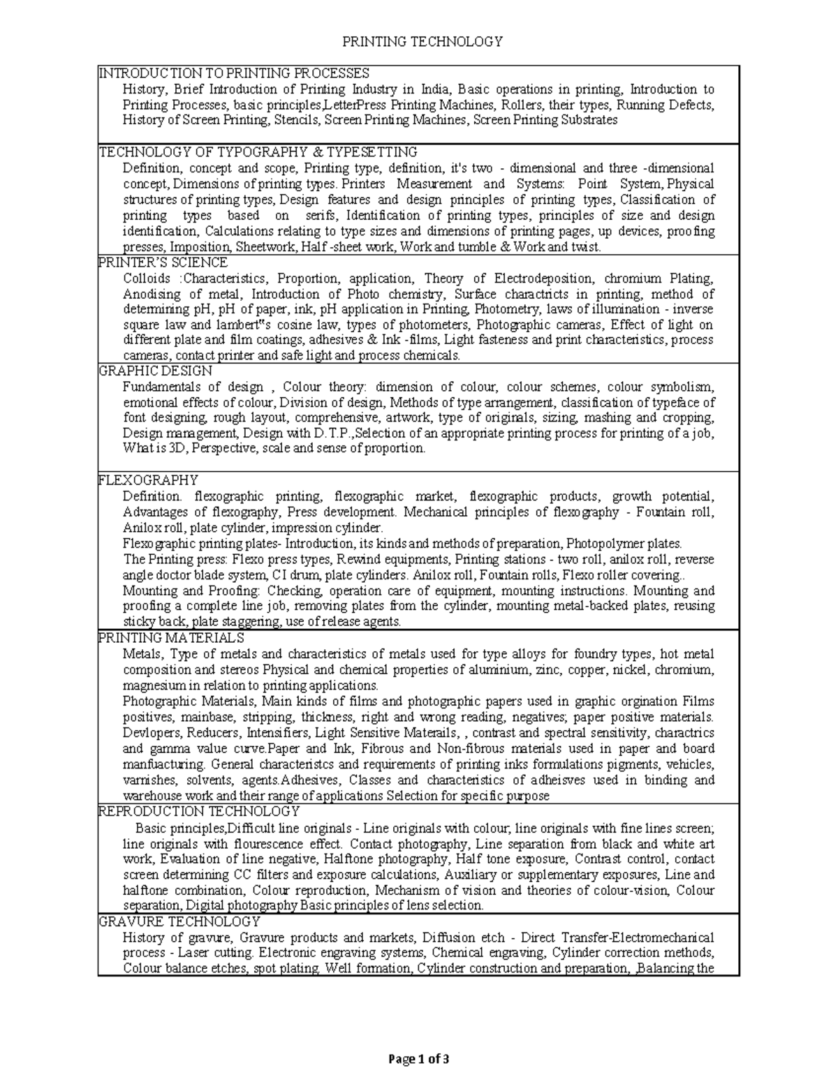 Printing Technology Diploma - Page 1 of 3 PRINTING TECHNOLOGY ...