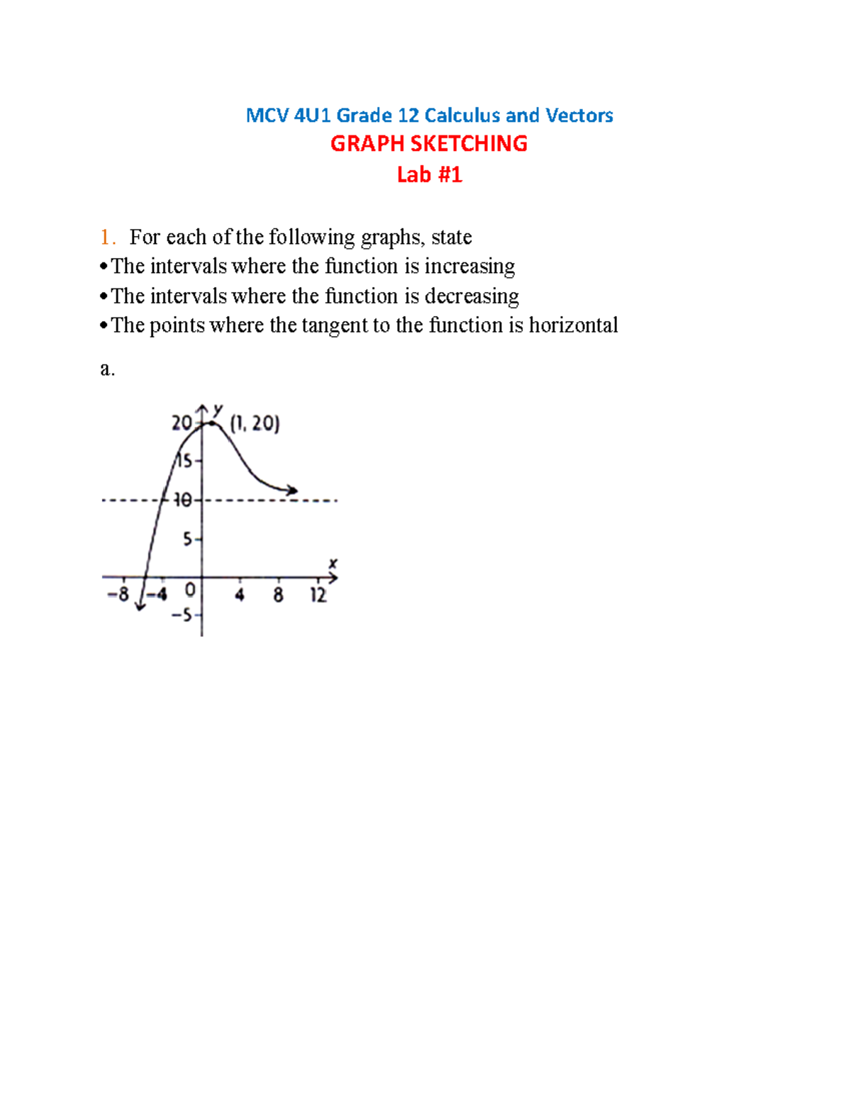 Curve Sketching Lab #1 - MCV 4U1 Grade 12 Calculus and Vectors GRAPH ...
