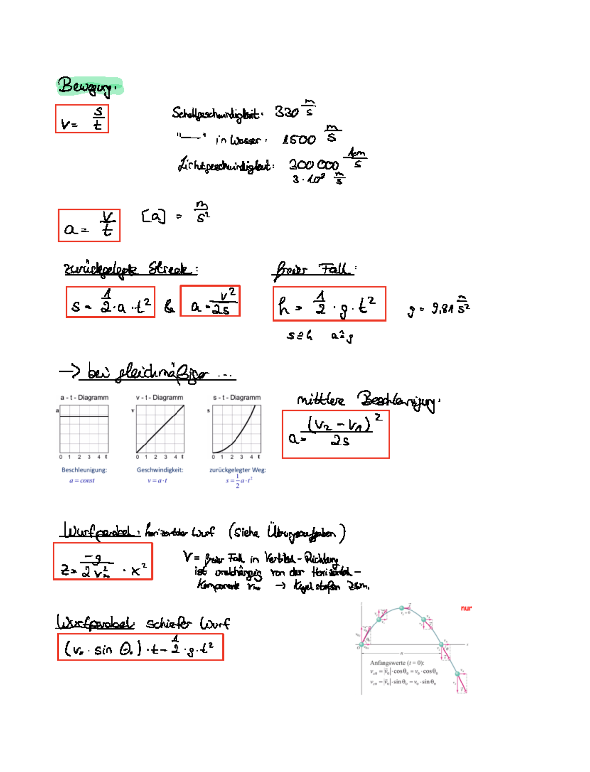 Lernzettel 1 - formeln - Bewegung E Schallgeschwindigkeit 3305 in ...
