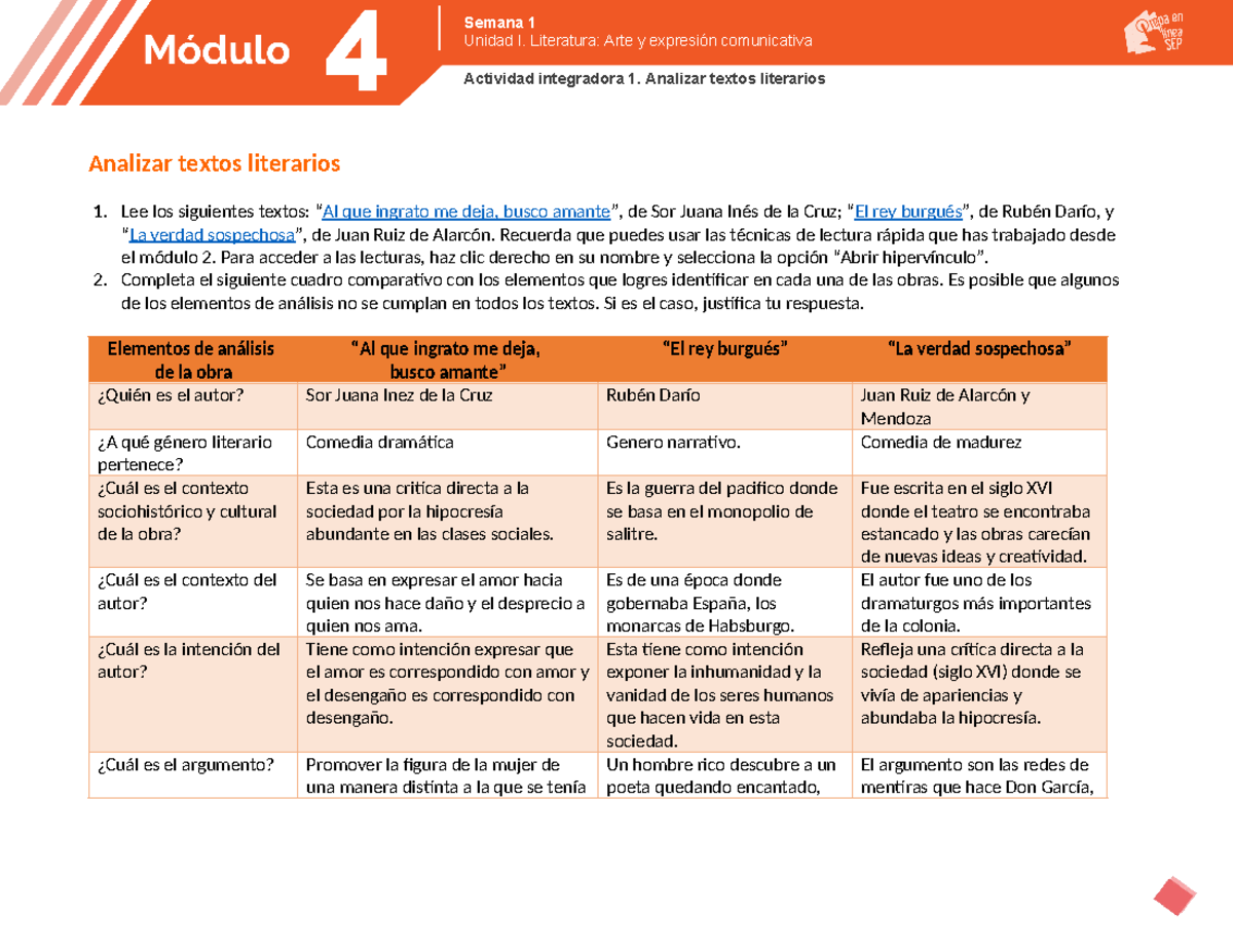 Modulo 4 semana 1 actividad 1 - Unidad I. Literatura: Arte y expresión ...
