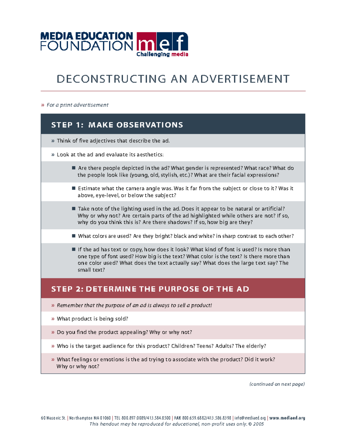 Deconstructingan Ad - Supplemtary materials - DECONSTRUCTING AN ...