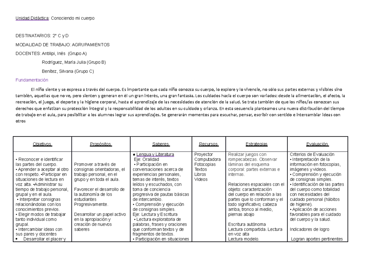 Conociendo MI Cuerpo Unidad Didactica - Unidad Didáctica: Conociendo mi ...