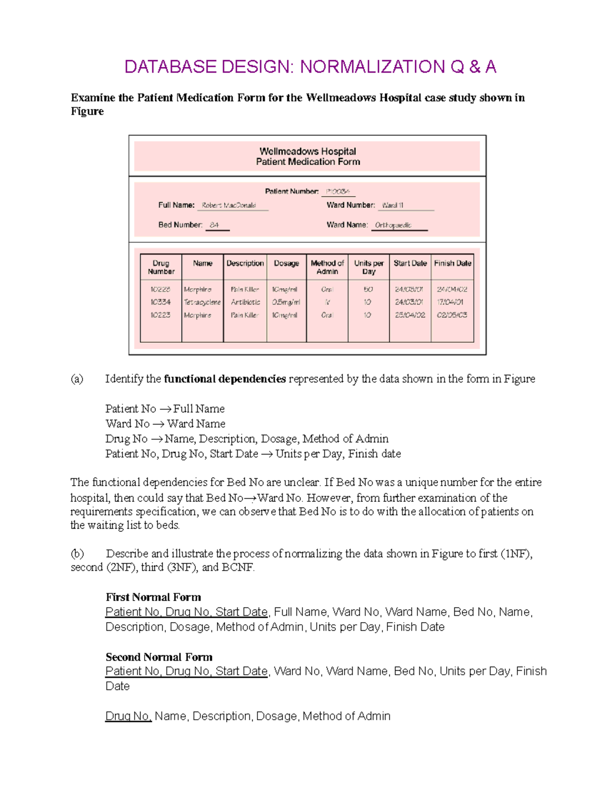 DATABASE DESIGN: NORMALIZATION Q & A - If Bed No was a unique number for the entire hospital ...