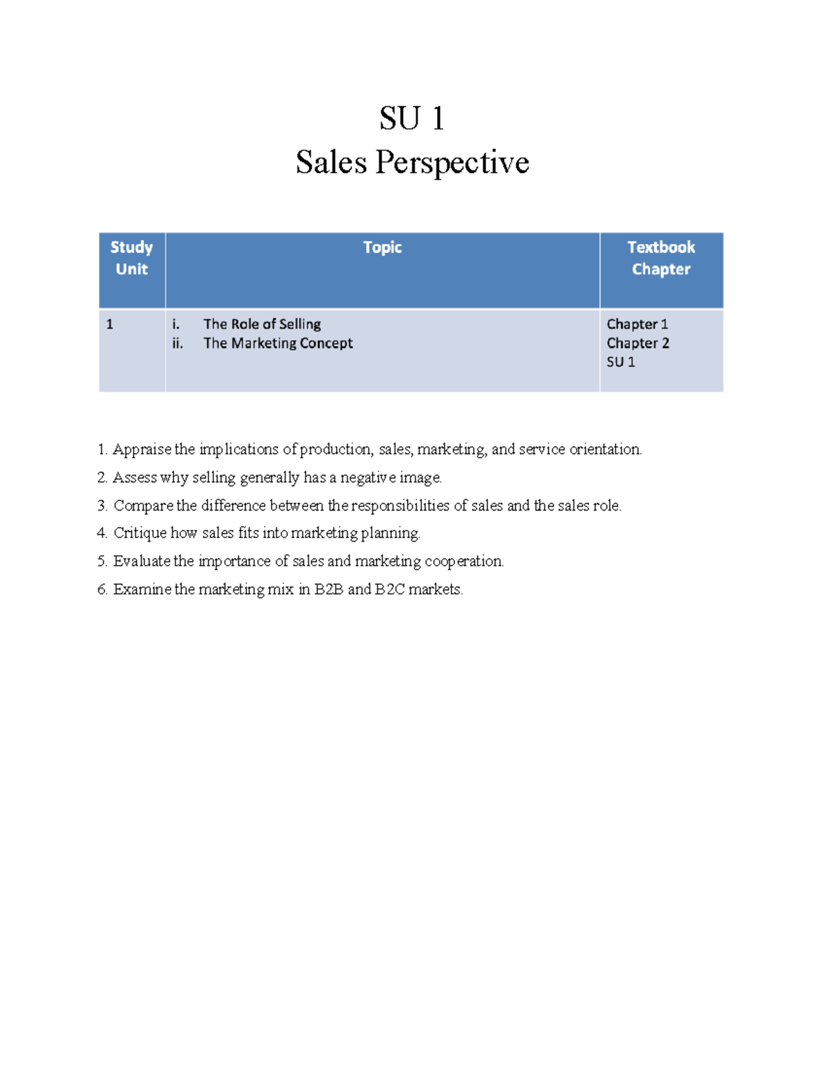 Sales notes - SU 1 Sales Perspective Appraise the implications of ...