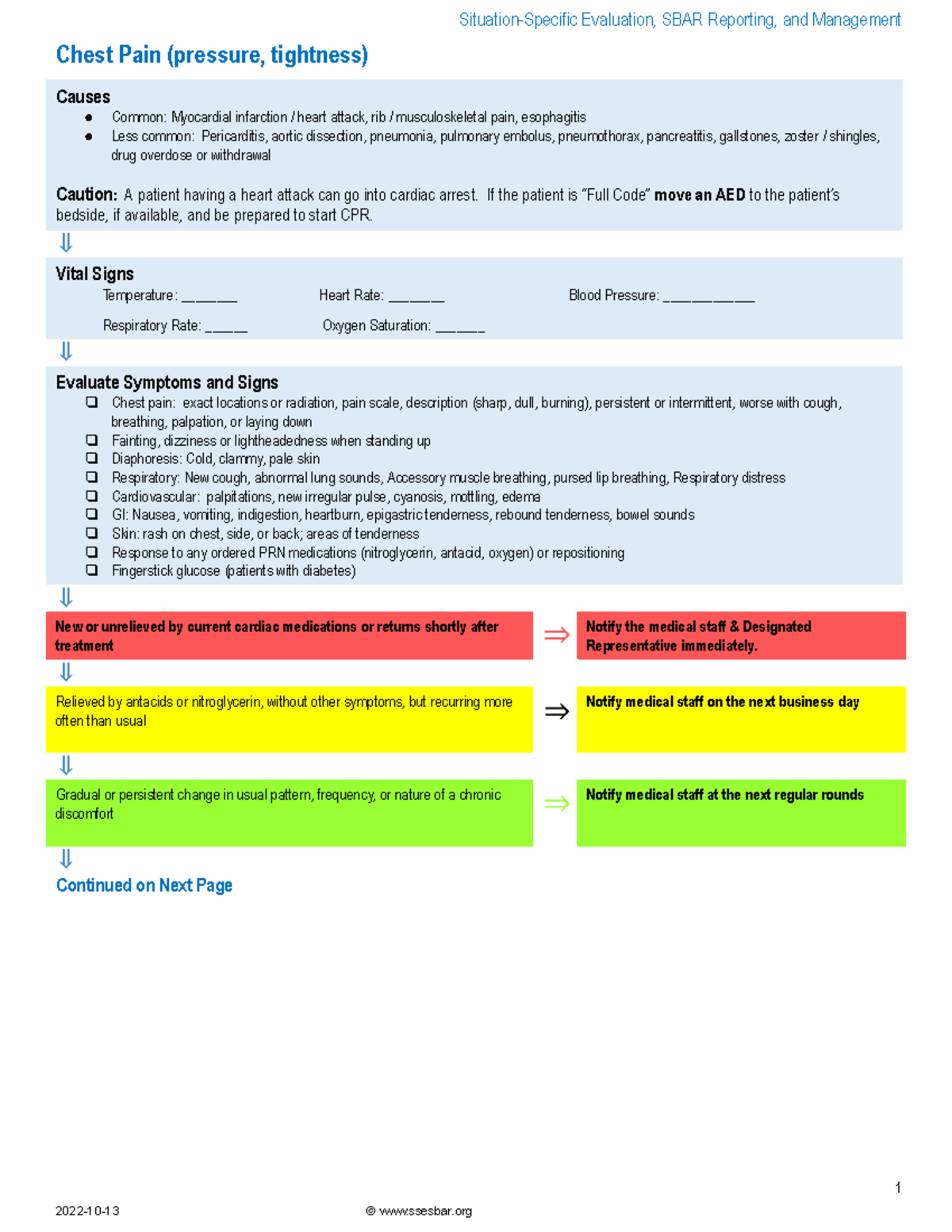 Chest Pain - N/A - Situation-Specific Evaluation, SBAR Reporting, and ...