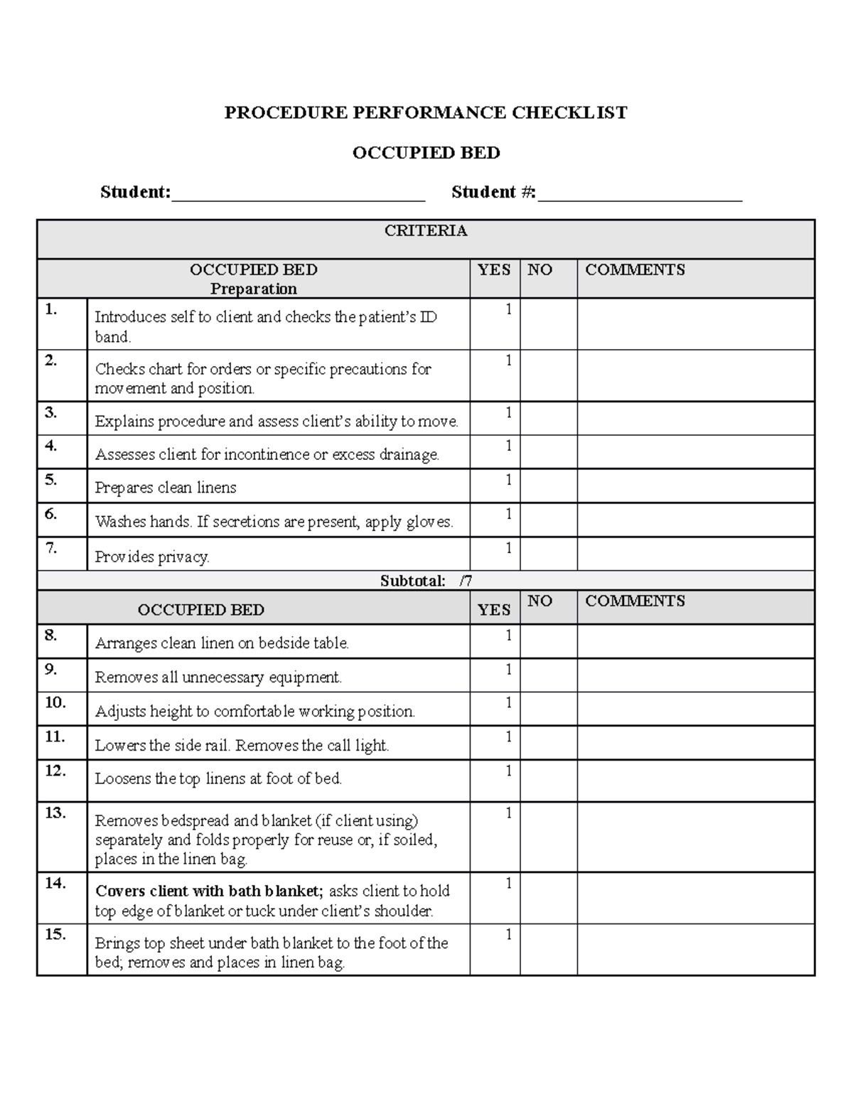 Occupied bed checklist 2018 - PROCEDURE PERFORMANCE CHECKLIST OCCUPIED ...