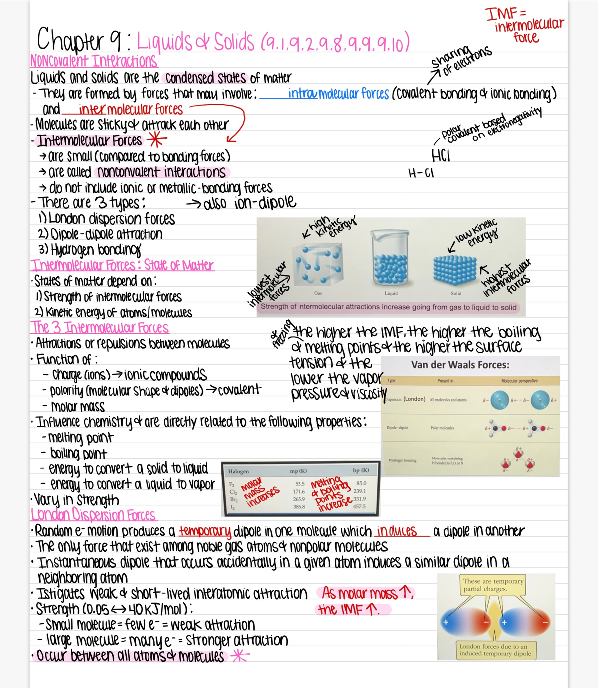 IMG 0731 - Hatab Chem 2 Chapter 9 Notes - Chapter Y LiQuidls cb ColidS ...