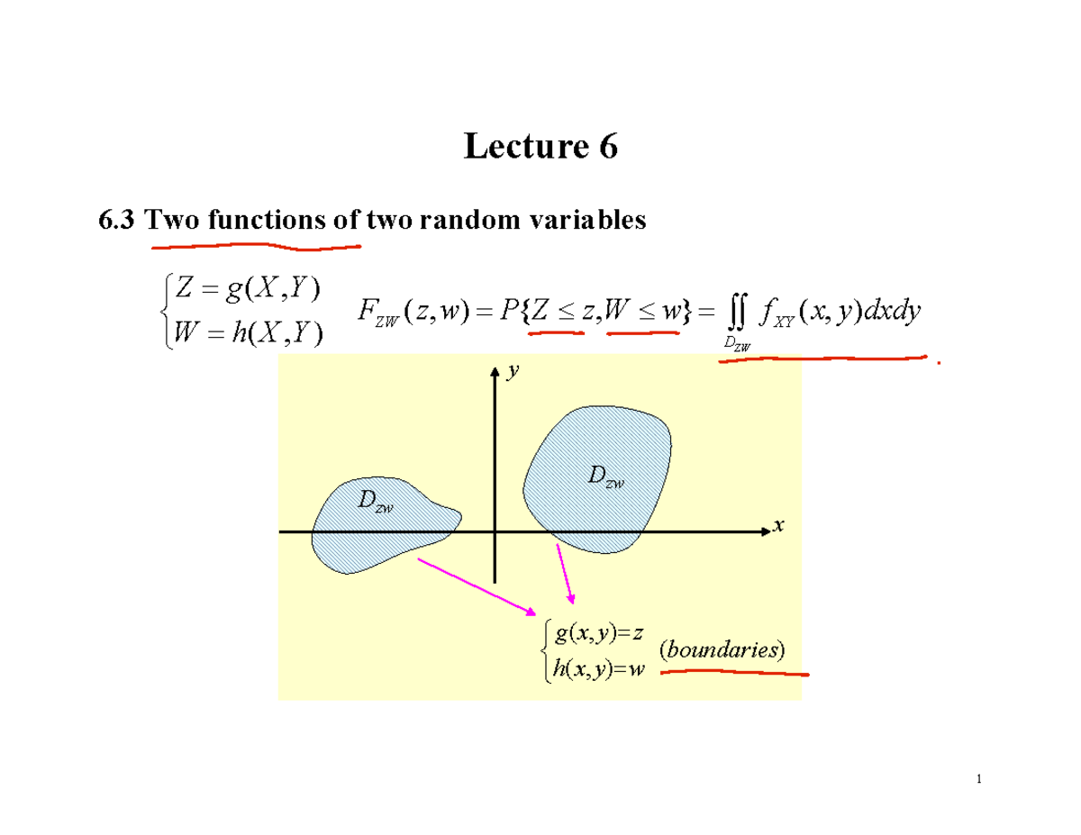 Lec 6 - ####### Lecture 6 6 Two functions of two random variables ( , ) ( , ) Z g X Y W h X Y ...