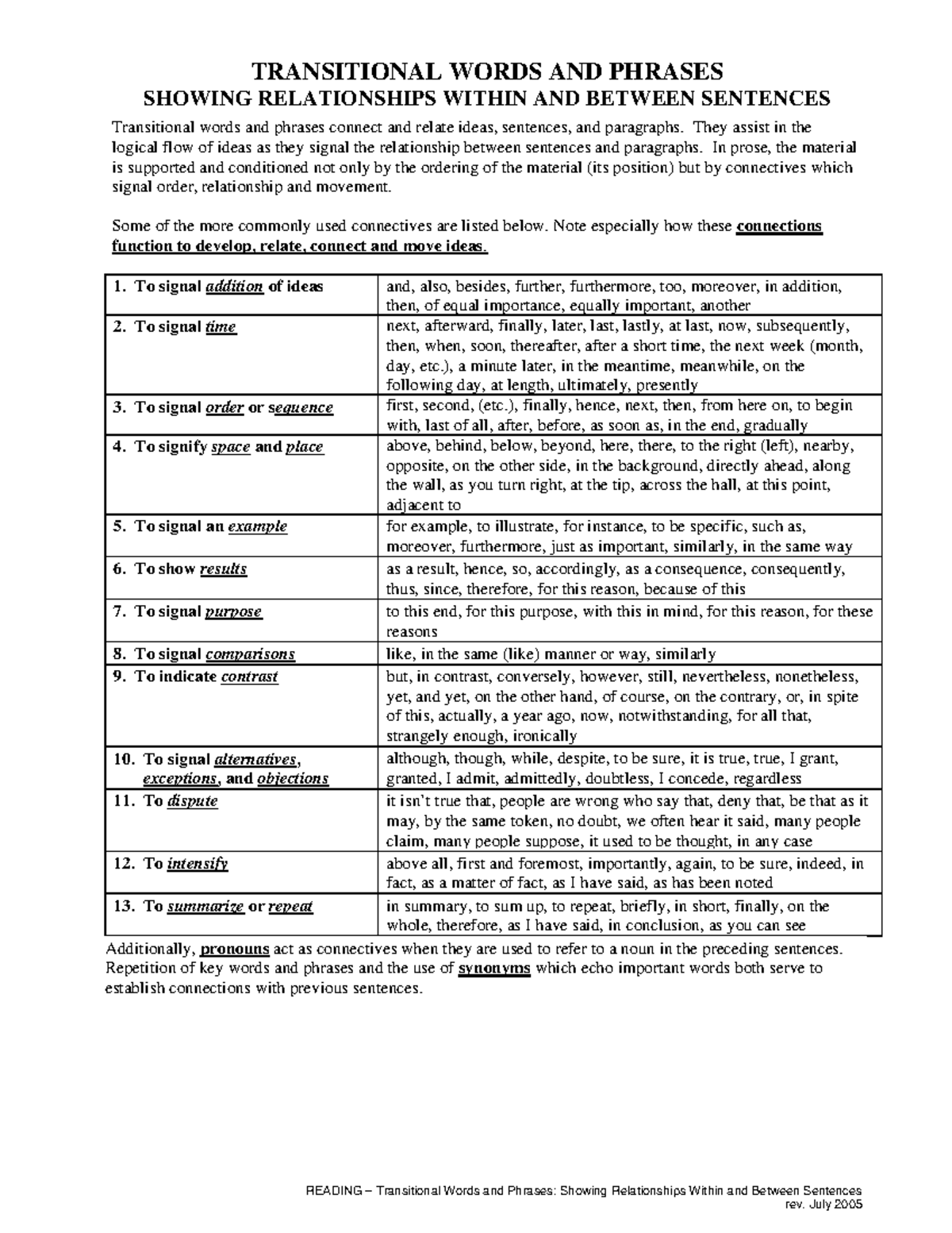 Transitional Words And Phrasesrevised 815 READING Transitional