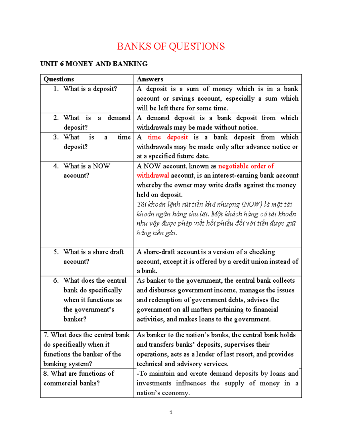 Banks OF Questions TACN2 ATD - BANKS OF QUESTIONS UNIT 6 MONEY AND ...