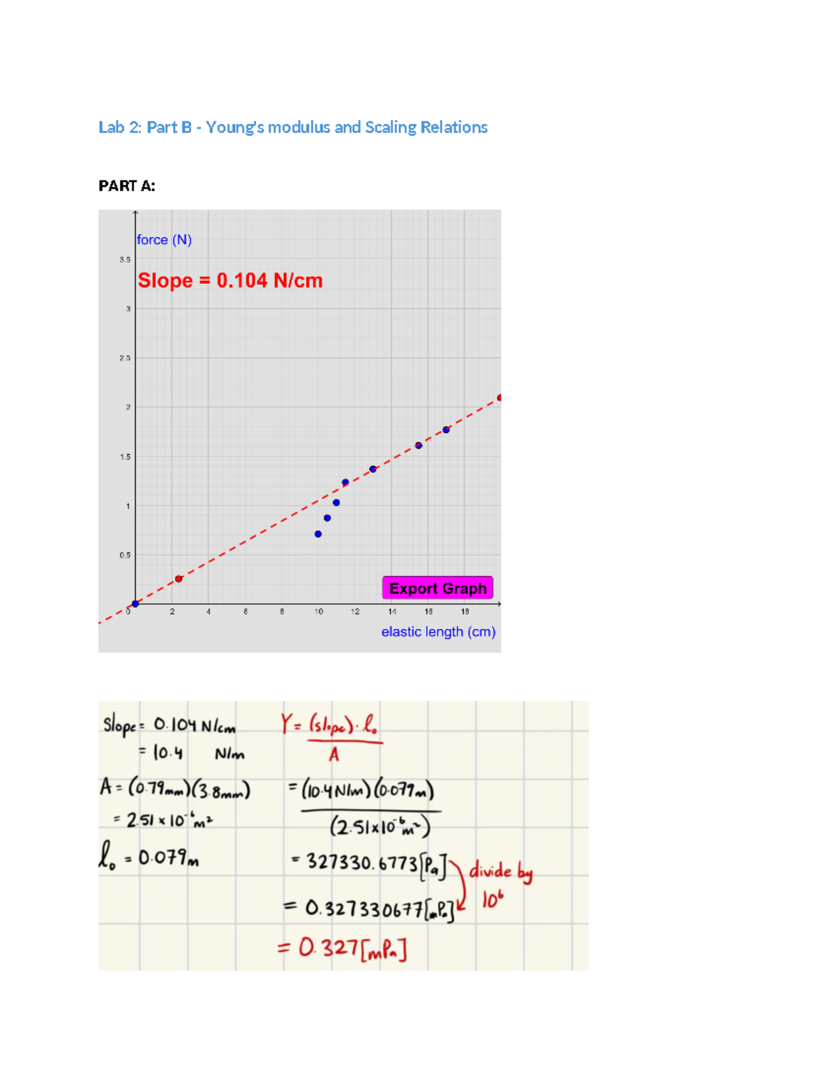 PHYS 1080 Lab 2 - Physics lab 2 - Lab 2: Part B - Young's modulus and ...