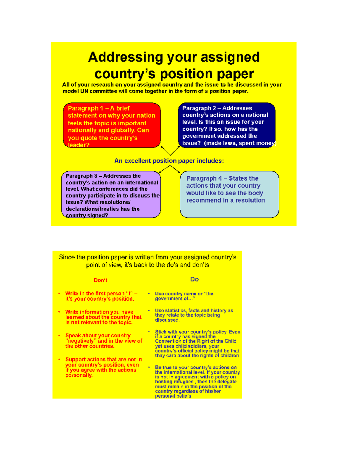 Position Paper Template - Girls Access to Education - Position Paper ...