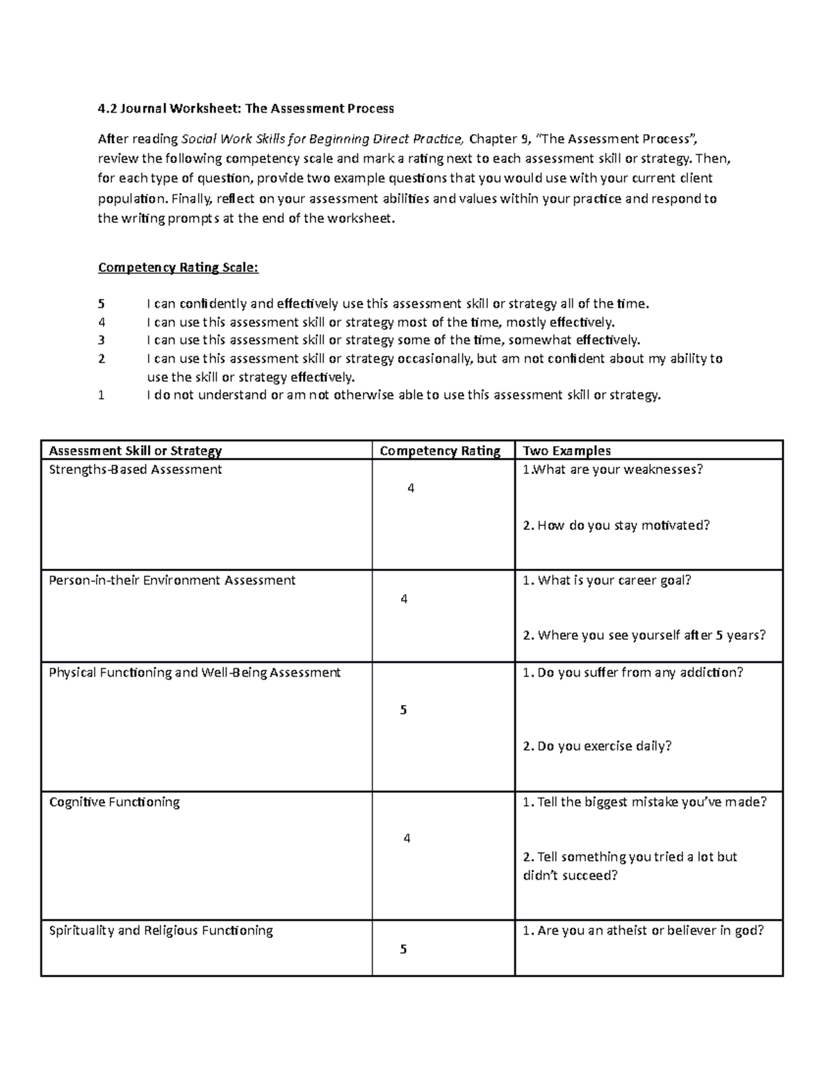 Journal - Course work paper - 4 Journal Worksheet: The Assessment ...