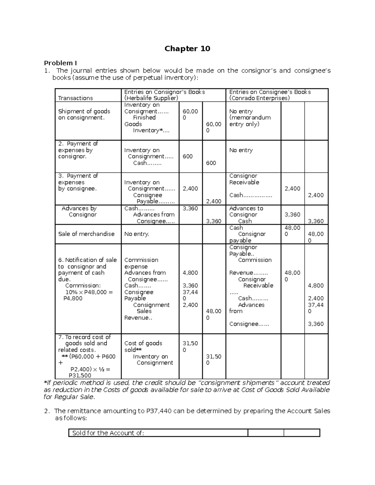 Advanced-Accounting-Part 1-Dayag-2015-Chapter-10 - Chapter 10 Problem I ...