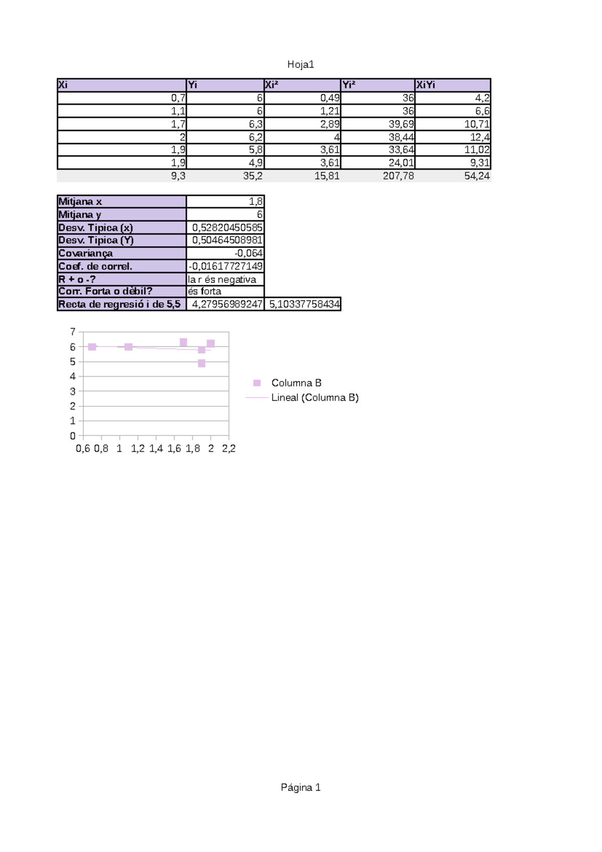 Excel Deprecated Api Usage The Svg Back End Is No Longer Maintained