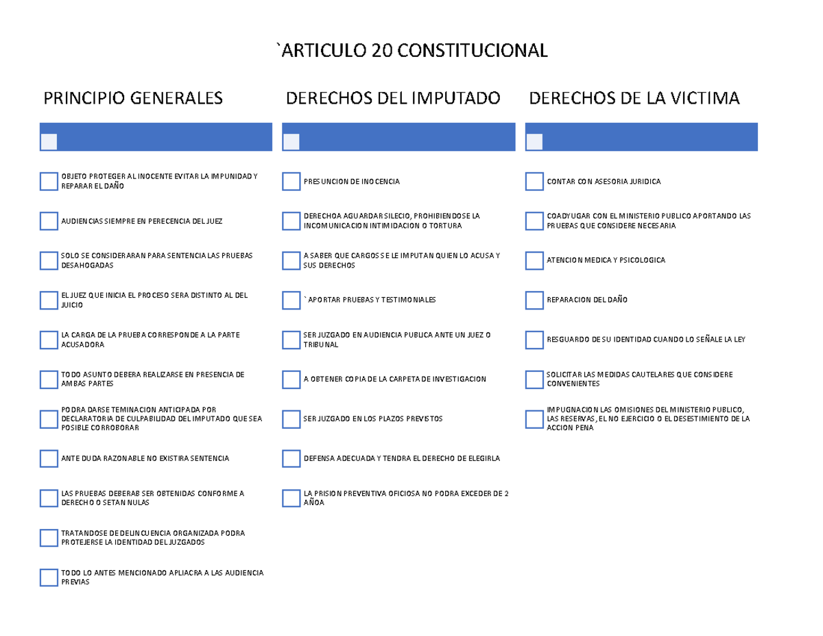 Articulo 20 Constitucional - `ARTICULO 20 CONSTITUCIONAL PRINCIPIO ...