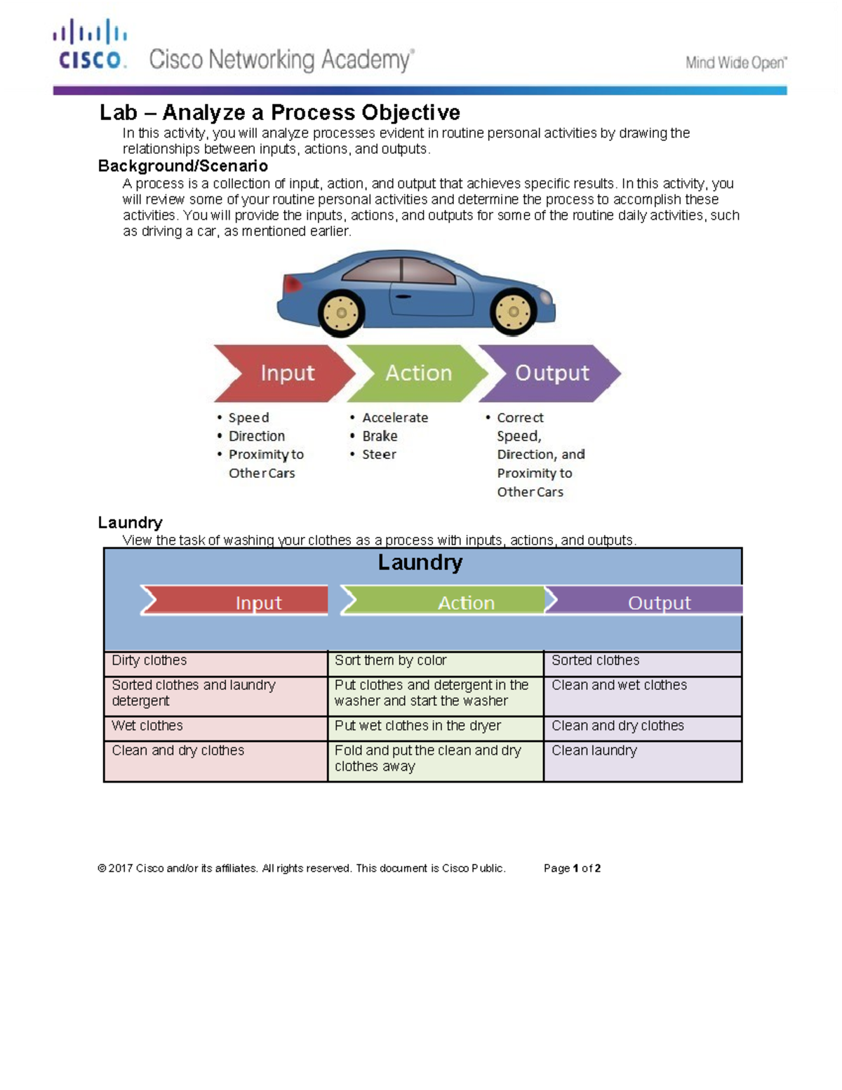 1.1.3.8-IOT Labs - Lab – Analyze a Process Objective In this activity ...