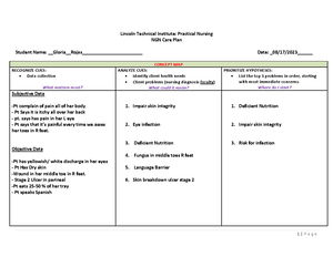 Phenytoin, medication ATI templates 2021 - ACTIVE LEARNING TEMPLATES ...