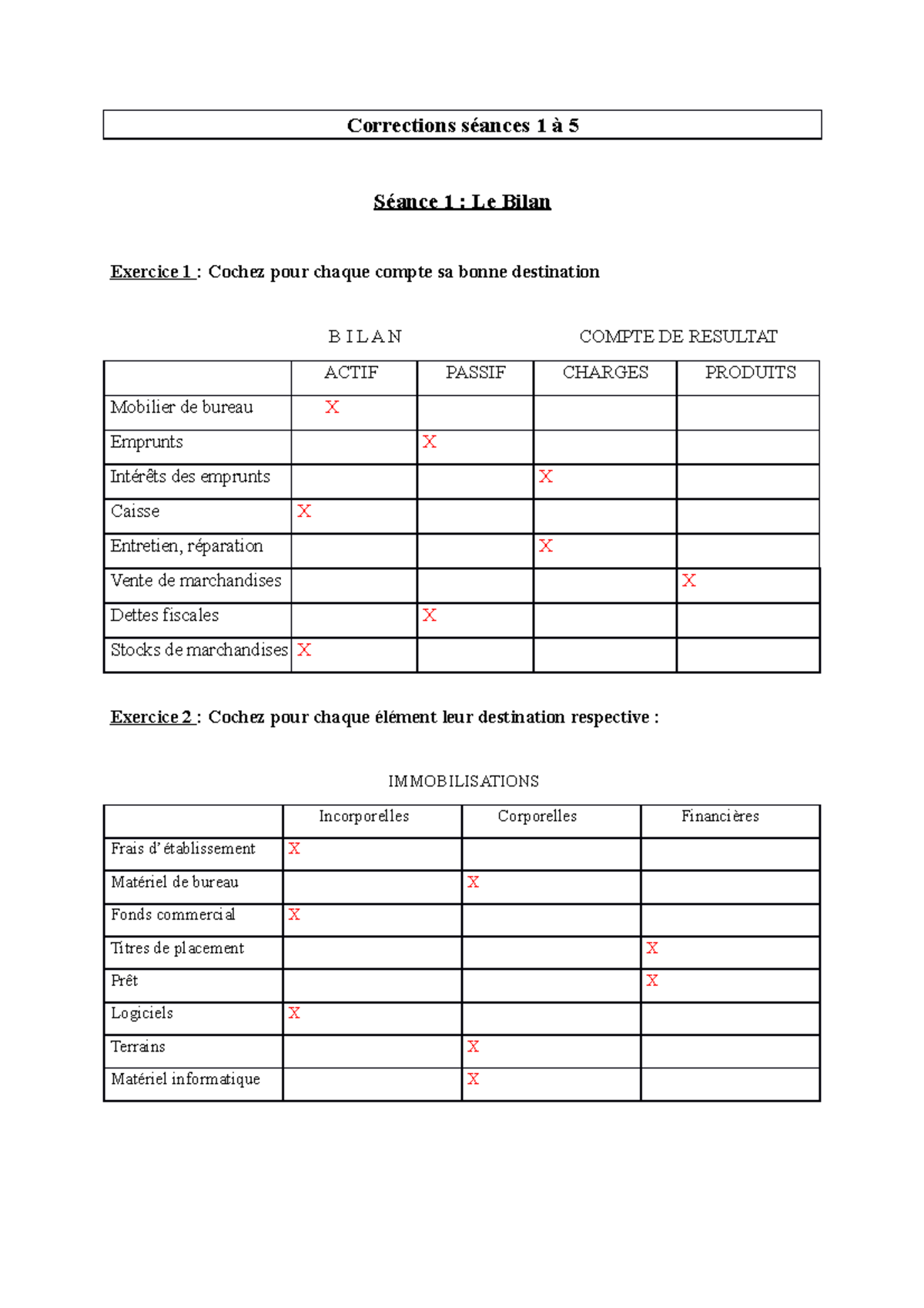 Corrections séances 1 à 5 - Corrections séances 1 à 5 Séance 1 : Le ...