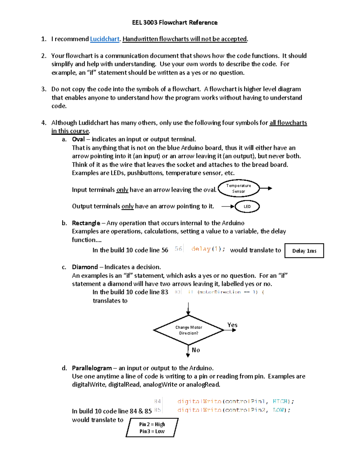 Flowchart Quick Reference-1-1 - EEL 3003 Flowchart Reference I ...
