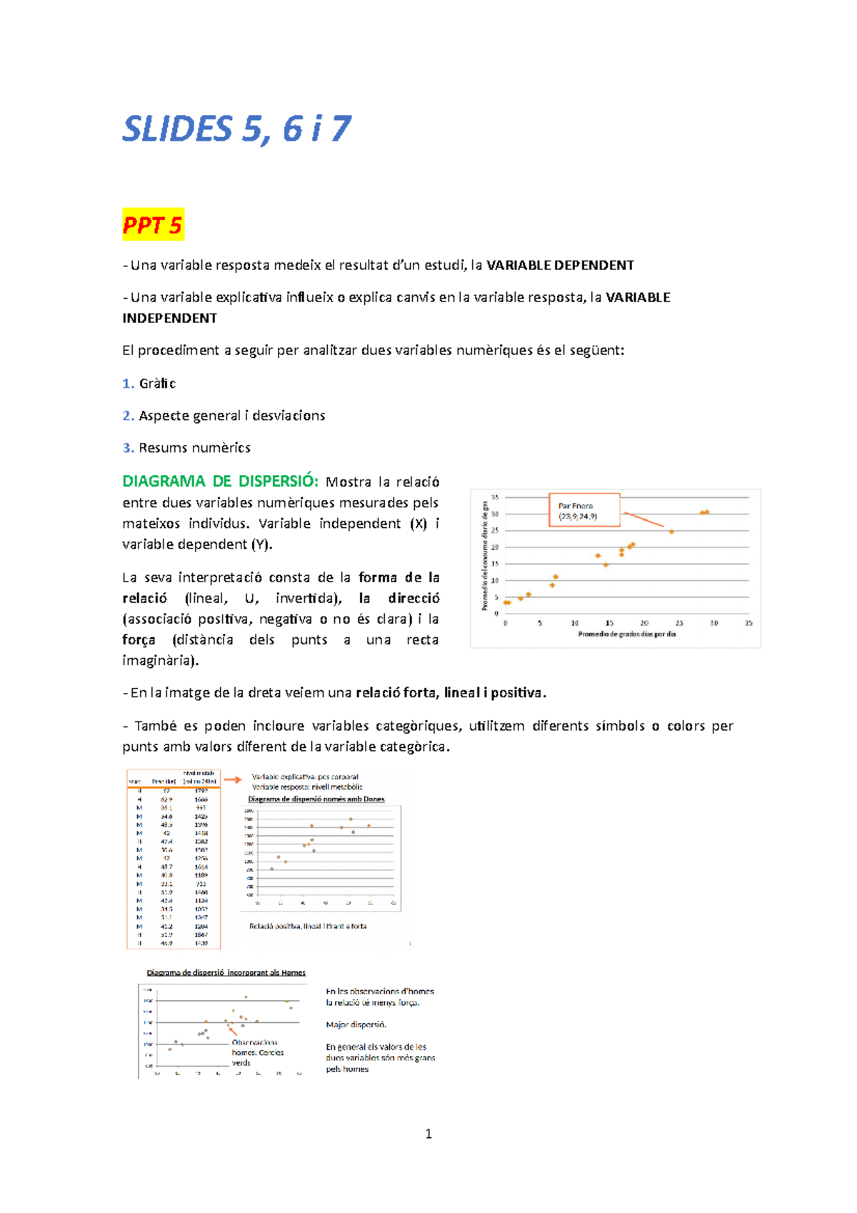 Slides 5,6,7 Anàlisi - Apunts Variables categòriques - SLIDES 5, 6 i 7 ...