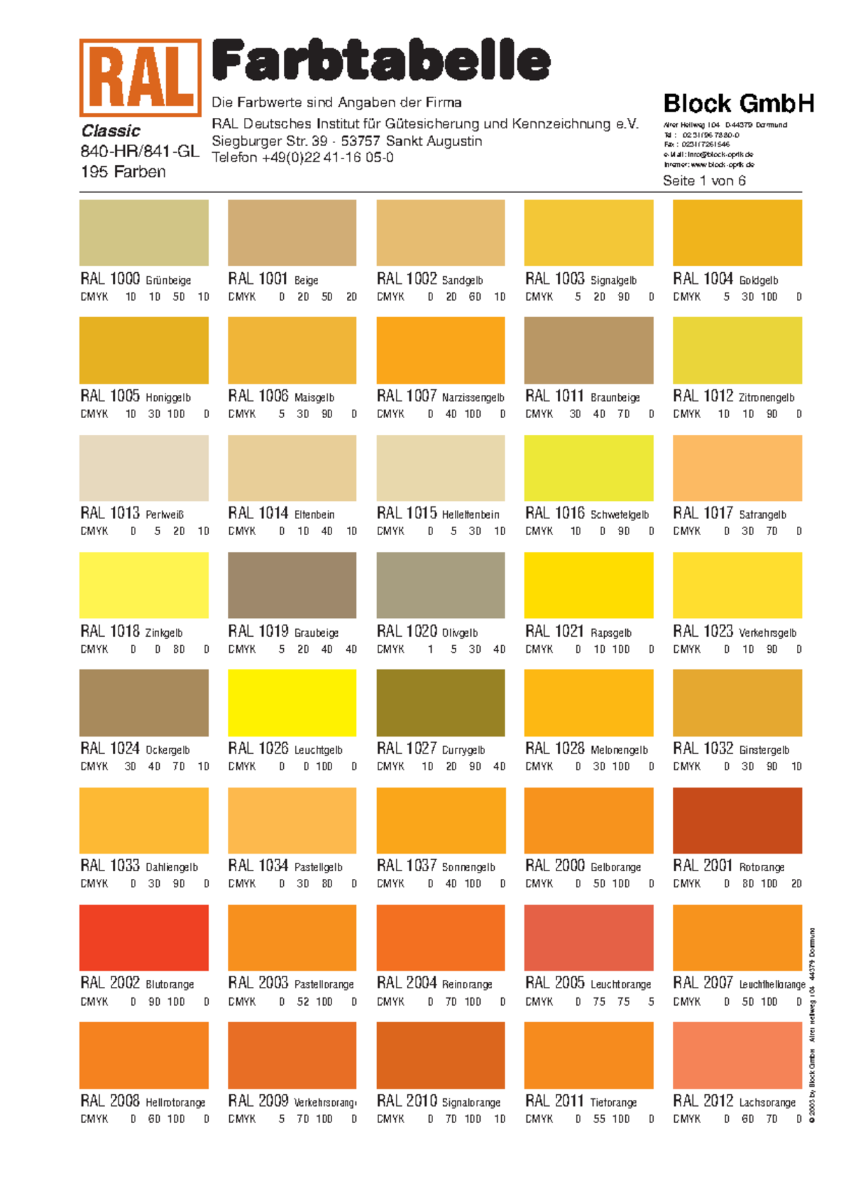 catalogo de colores - marca de pintura farbtabelle - RAL 1037Sonnengelb ...