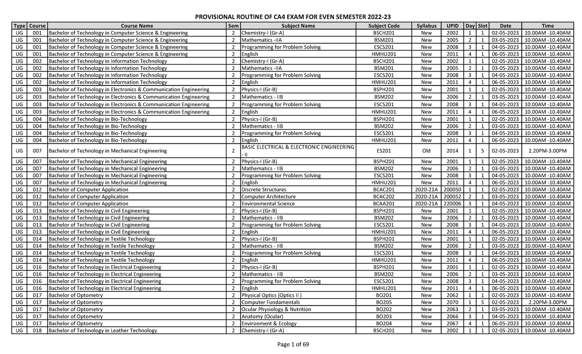 Provisional Routine CA4 EVEN 2022 23 - Subject Name Subject Code ...