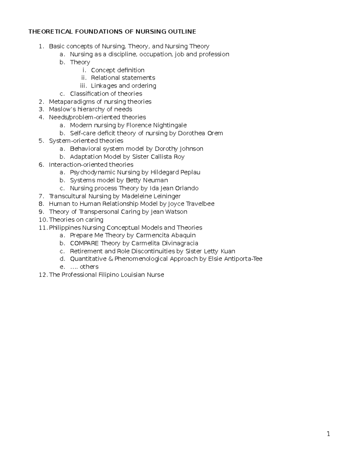 TFN Reviewer - 1 THEORETICAL FOUNDATIONS OF NURSING OUTLINE Basic ...