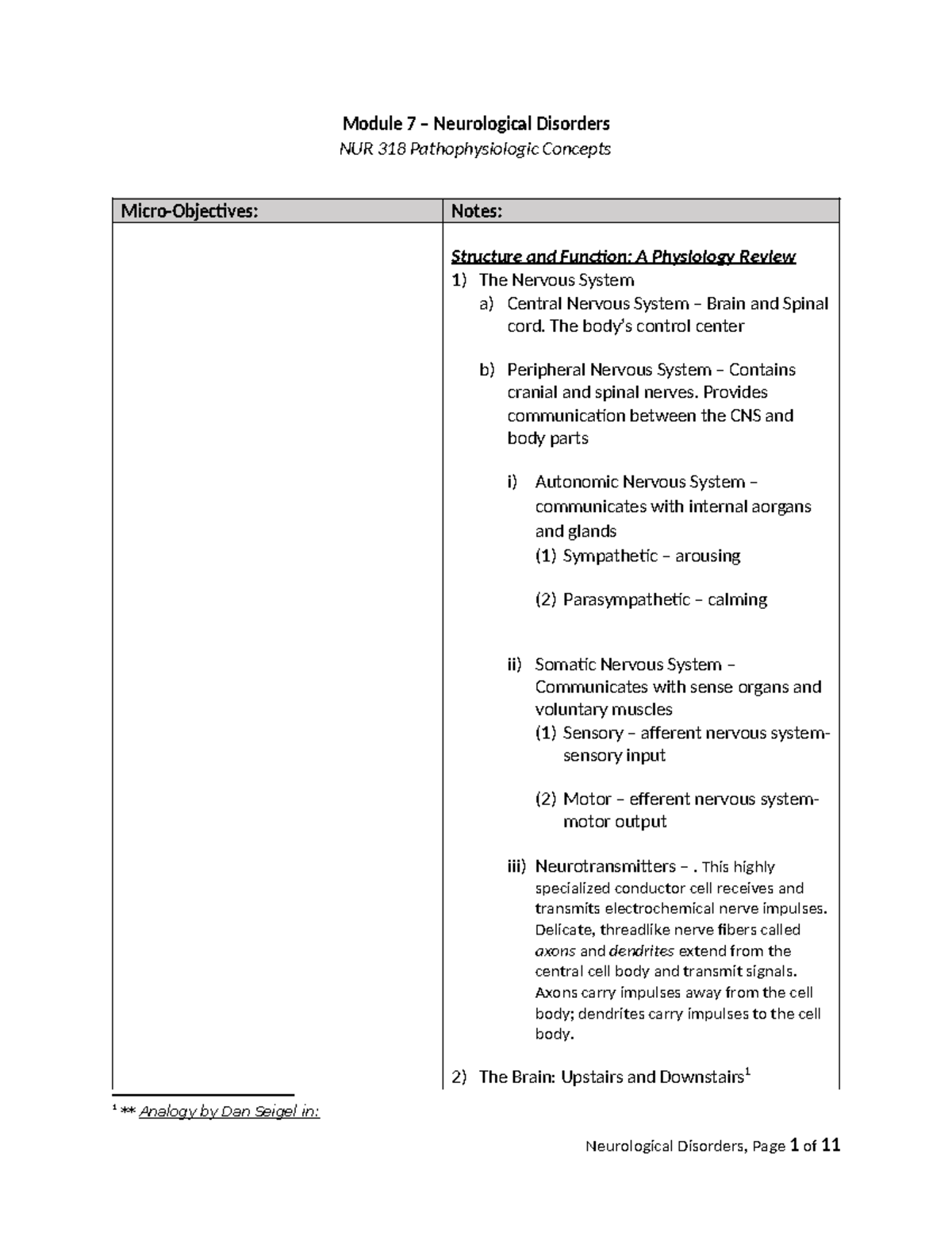Neurological+Disorders+%28Cornell+Workbook%29 copy - Module 7 – Neurological Disorders NUR 318 ...