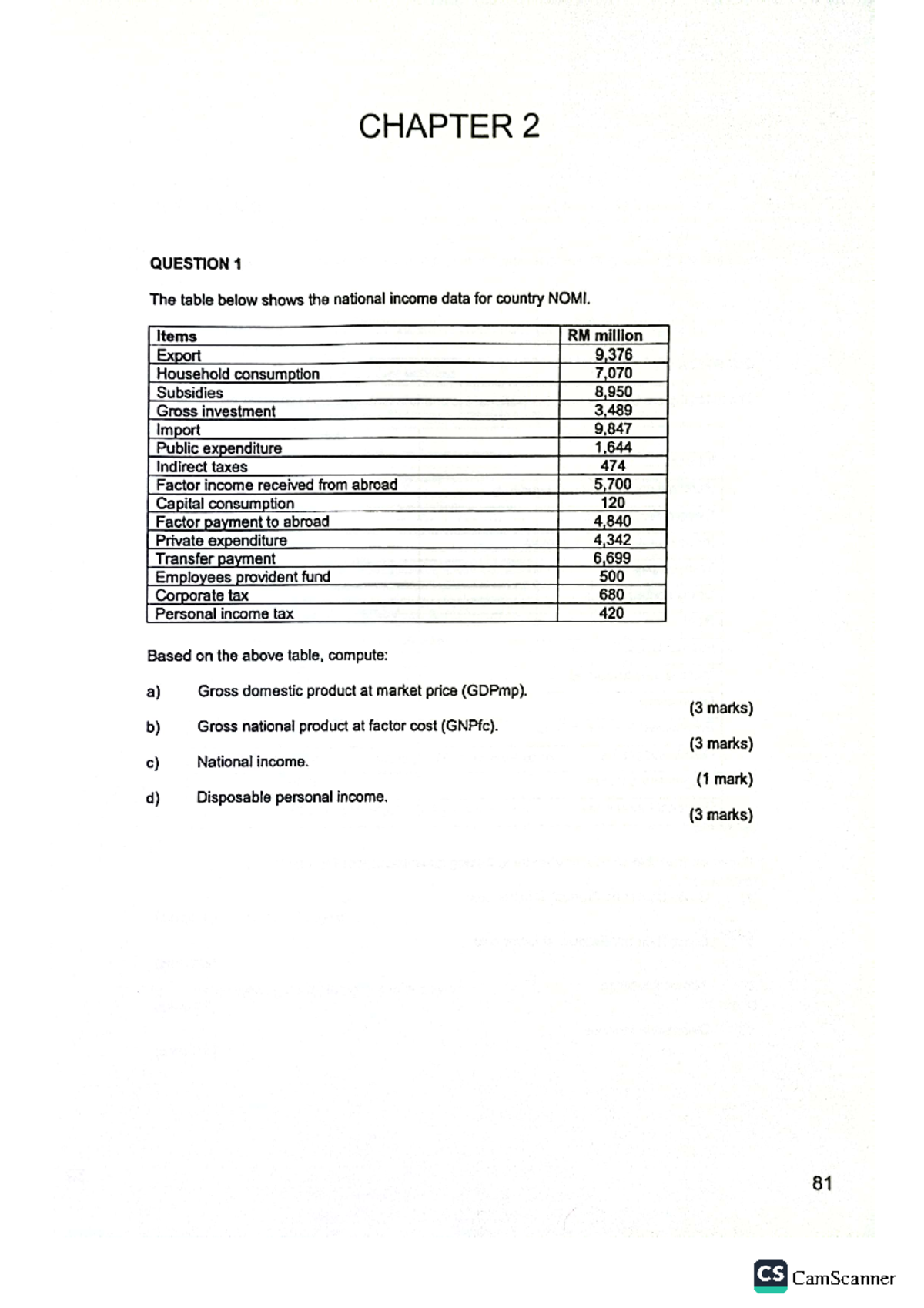 ECO211- Chapter 2 ( Tutorial) - Fundamental Of Cost Accounting - Studocu