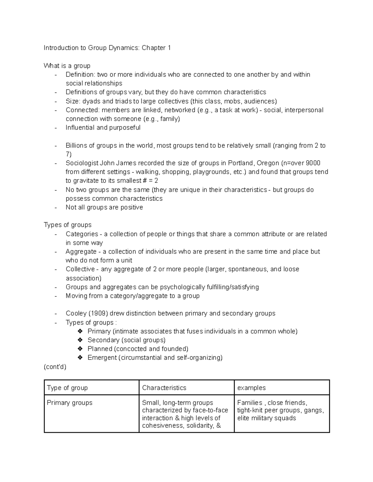 Behaviour in Groups - Introduction to Group Dynamics: Chapter 1 What is ...